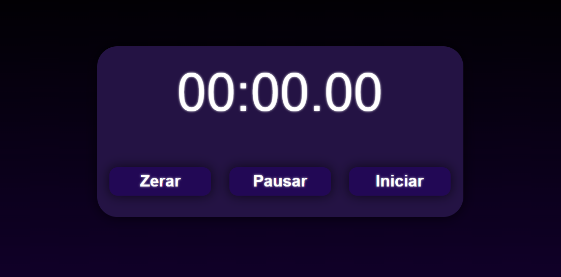 GitHub - naasdd/Cronometro: Cronometro básico apenas com 2 botões, um para iniciar a contagem ...