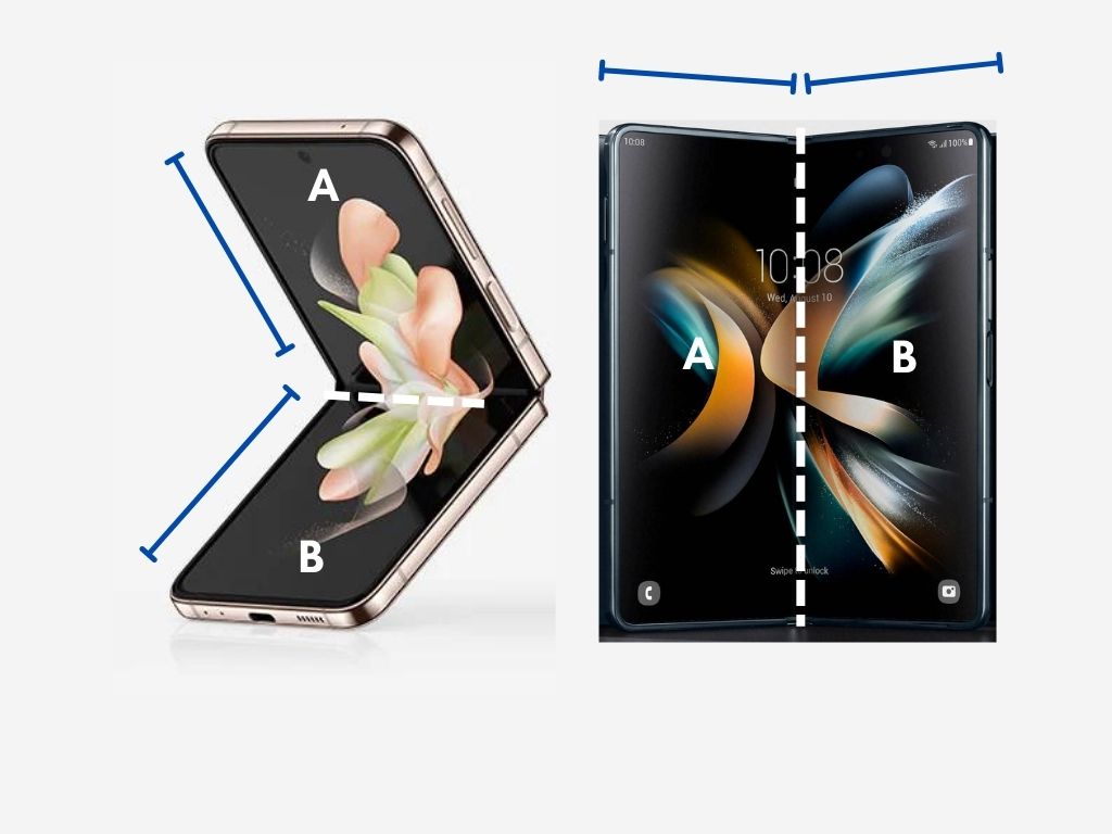 GitHub - SamsungInternet/starter-kit-codelabsdc22: Step by Step Guide ...