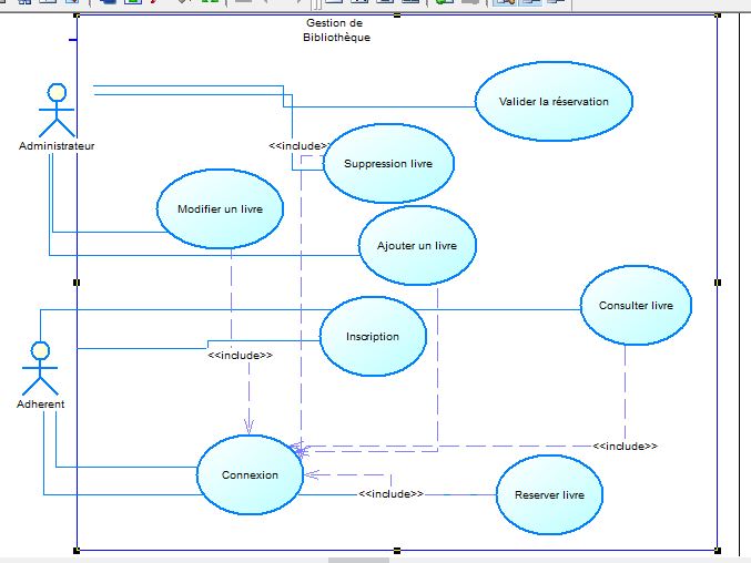 GitHub - hossam1956/Gestion-de-Bibliotheque